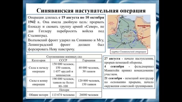 Ф. Нестеров Волховский фронт (1941 - 1944 гг.)