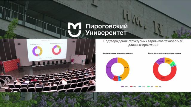 Геномный ландшафт структурных вариантов у детей с онкогематологическими заболеваниями- Марат Казанов