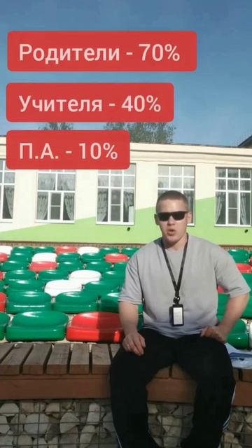 Шонов Никита