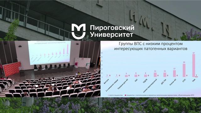 Оценка результатов генетических обследований у новорожденных - Григорий Сергеевич Васильев