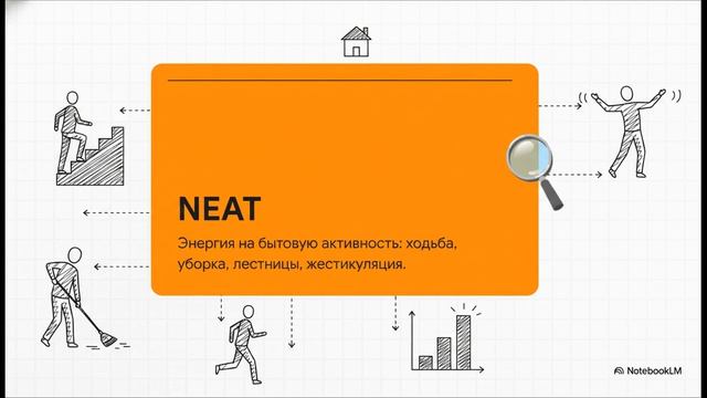 02-ДВИЖЕНИЕ И ГИПОДИНАМИЯ