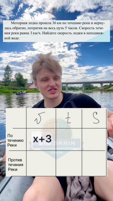 21 задание из ОГЭ на движение по реке Как? Шпора ОГЭ в тгк: @ogeegevprmath #math #математика #огэ