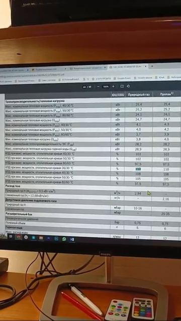 Тайна Конденсационных Котлов РАСКРЫТА / Конденсационный котел, ПРАВДА конденсационный газовый котел