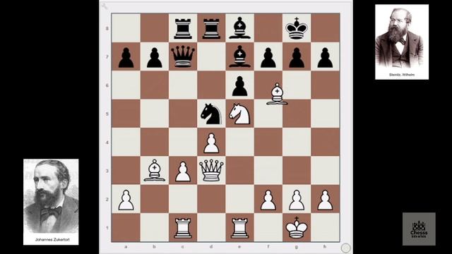 Zuckertort -  Steinitz (9st game of the match) 1886
