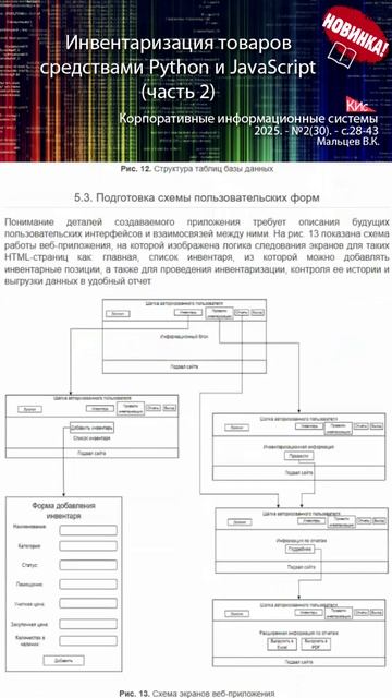 Автоматизация инвентаризации средствами Python (часть 2, анонс статьи) | Журнал, ERP система, КИС