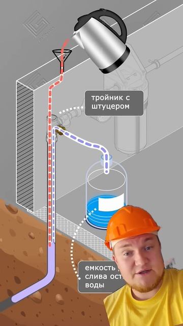 Как разморозить трубу? #сантехника #скважина