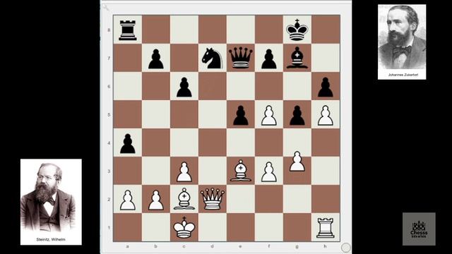 Steinitz - Zuckertort (16st game of the match) 1886