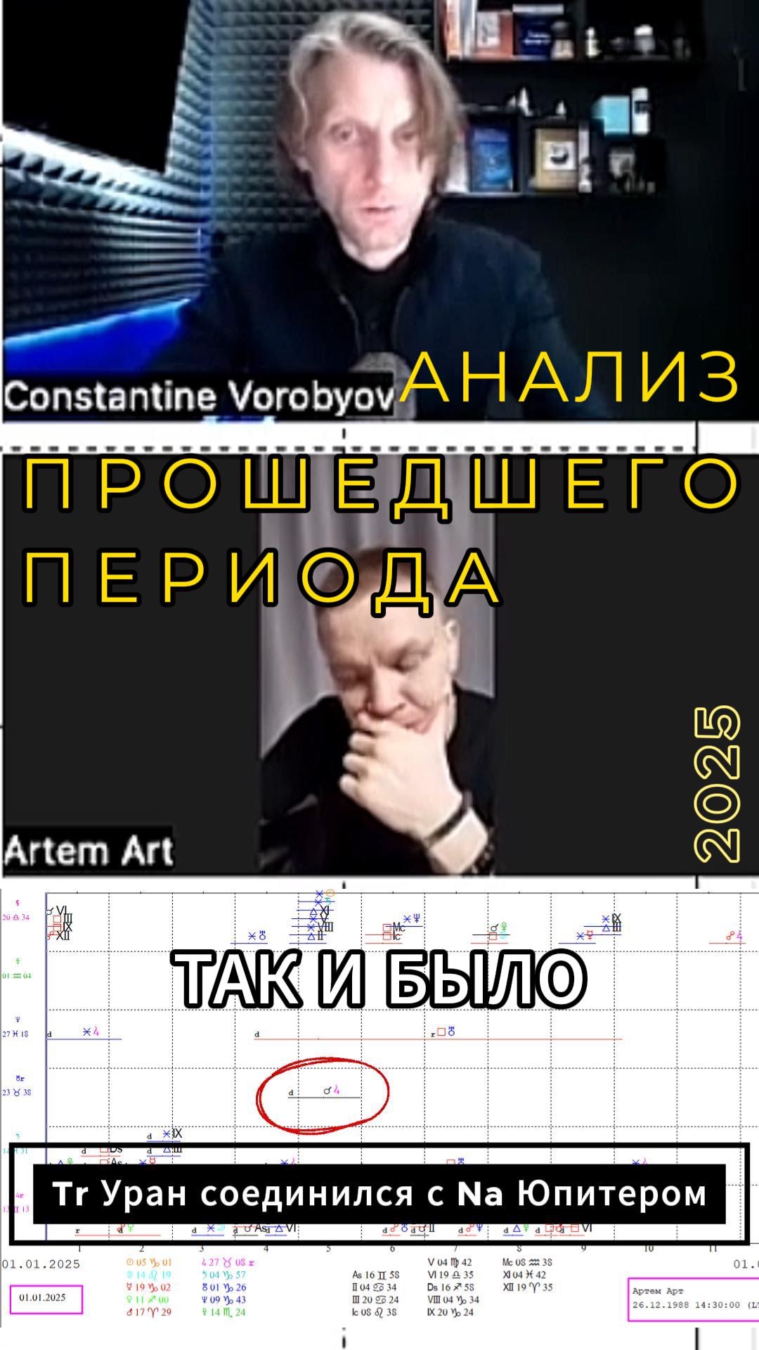 Живой разбор натальной карты. Полная версия разбора в плейлисте «Живой разбор натальной карты».