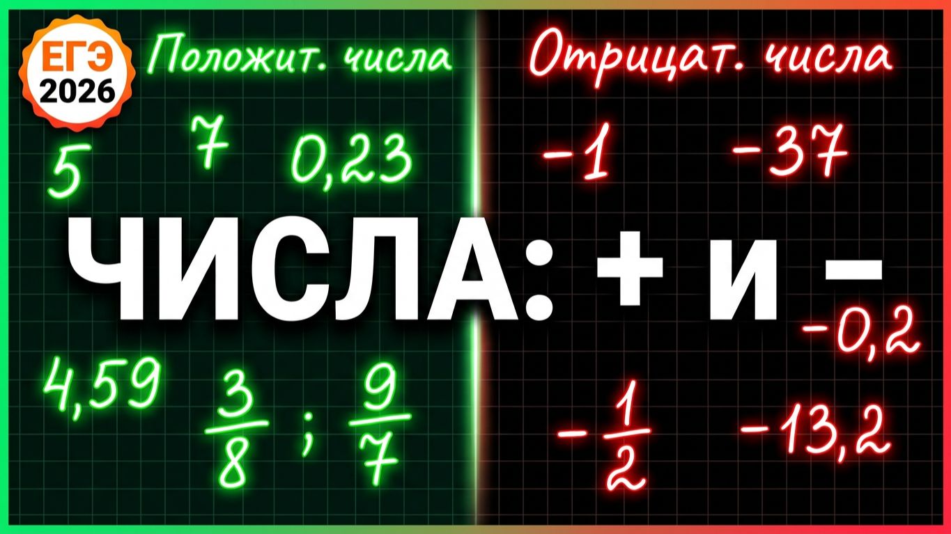 Положительные и отрицательные числа. Действительные числа Модуль числа. ЕГЭ 2026 математика Урок #5