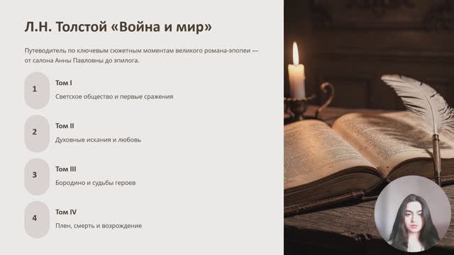 Тема 35. Л.Н.Толстой "Война и мир" (2 часть)