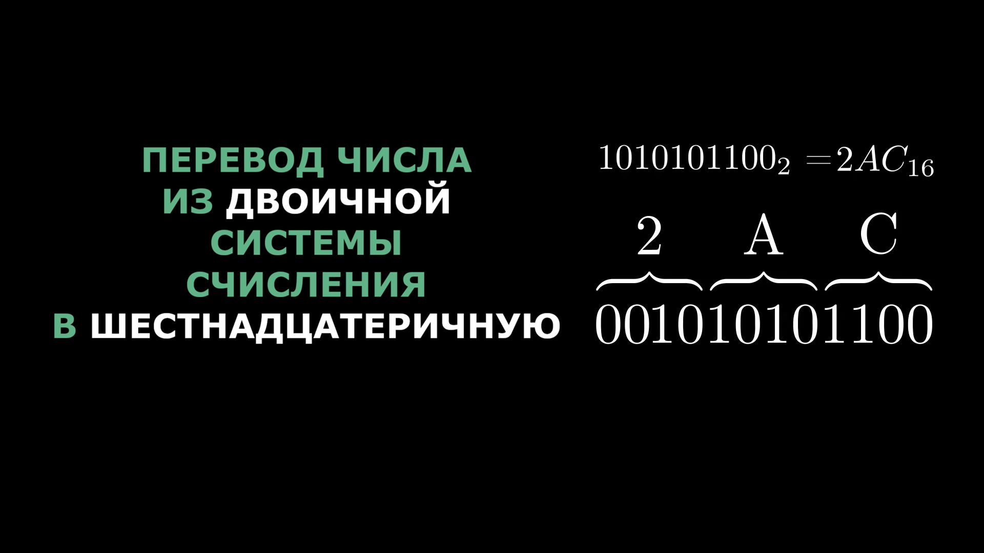Перевод из двоичной системы счисления в шестнадцатеричную.