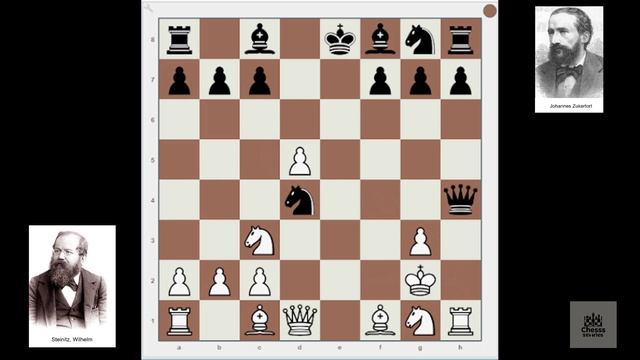 Steinitz - Zuckertort (20st game of the match) 1886