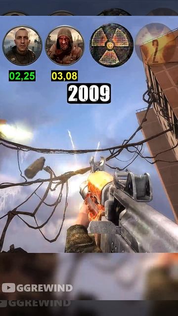 Weapon Jams in Every STALKER Game! 2007 → 2024 - Huge Difference