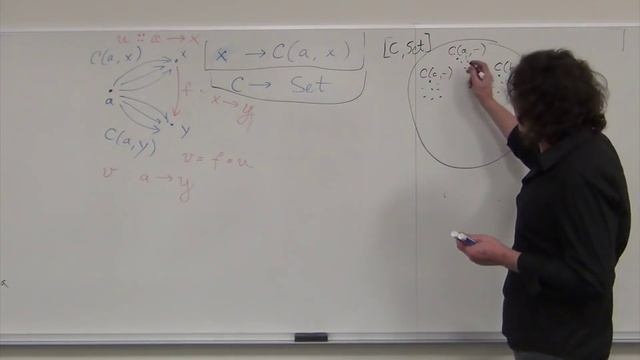 Cat2_0401