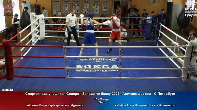 22 60 кг Абронов Владимир Мурманская Хабибов Аслан Калининградская
