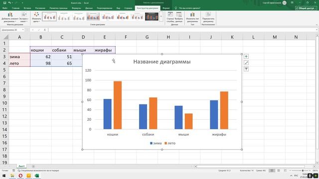 диаграммы Excel 3