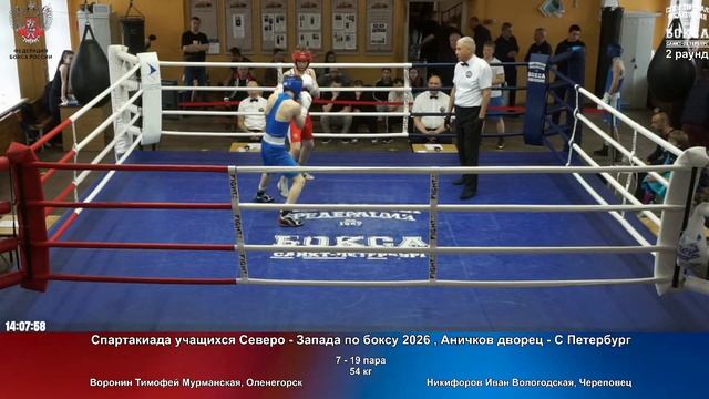19 54 кг  Воронин Тимофей Мурманская Никифоров Иван Вологодская