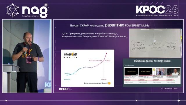 Развитие MVNO на сети ШПД. Становление услуги на конкретном примере. Виктор Коновалов (ПАУЭРНЕТ)