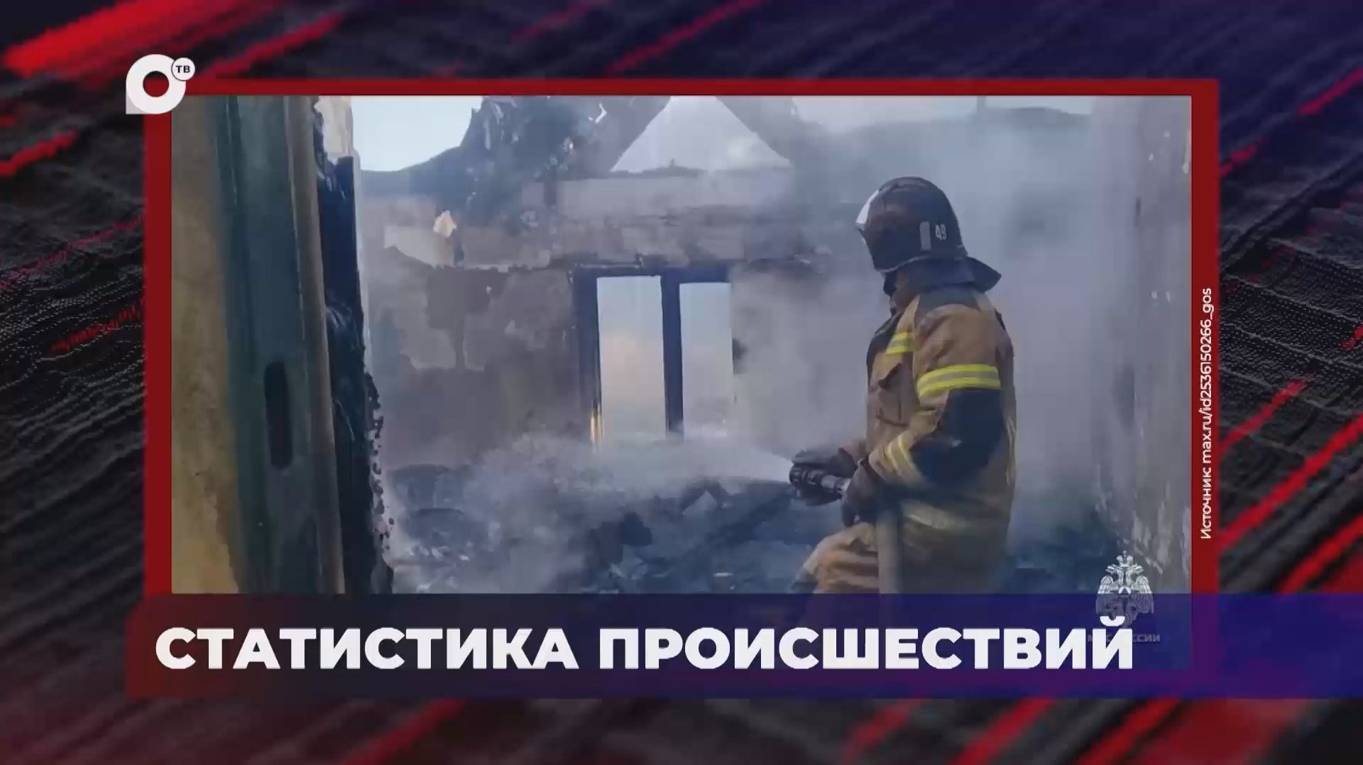 В порядке! / Оперативная статистика происшествий / 27.05.26
