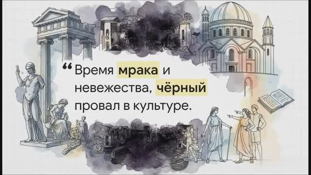 6 класс. Средневековье — период всеобщей истории