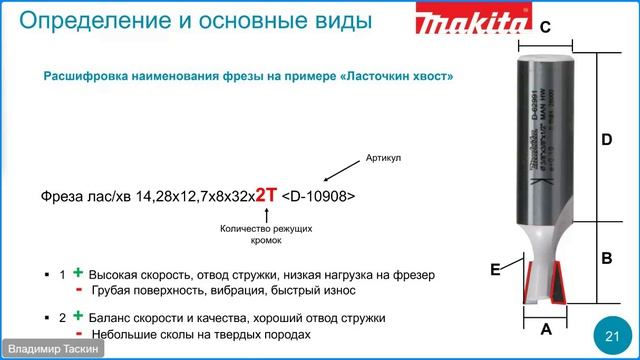 Вебинар Makita Фрезы 28.05.2026