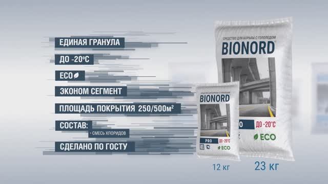 Bionord - розничная линейка противогололедных материалов. Короткая версия