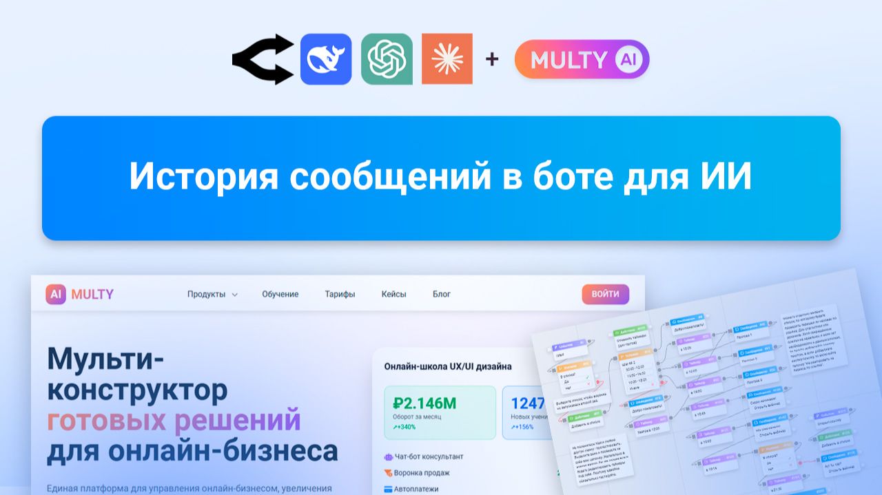 История сообщений в боте для ИИ