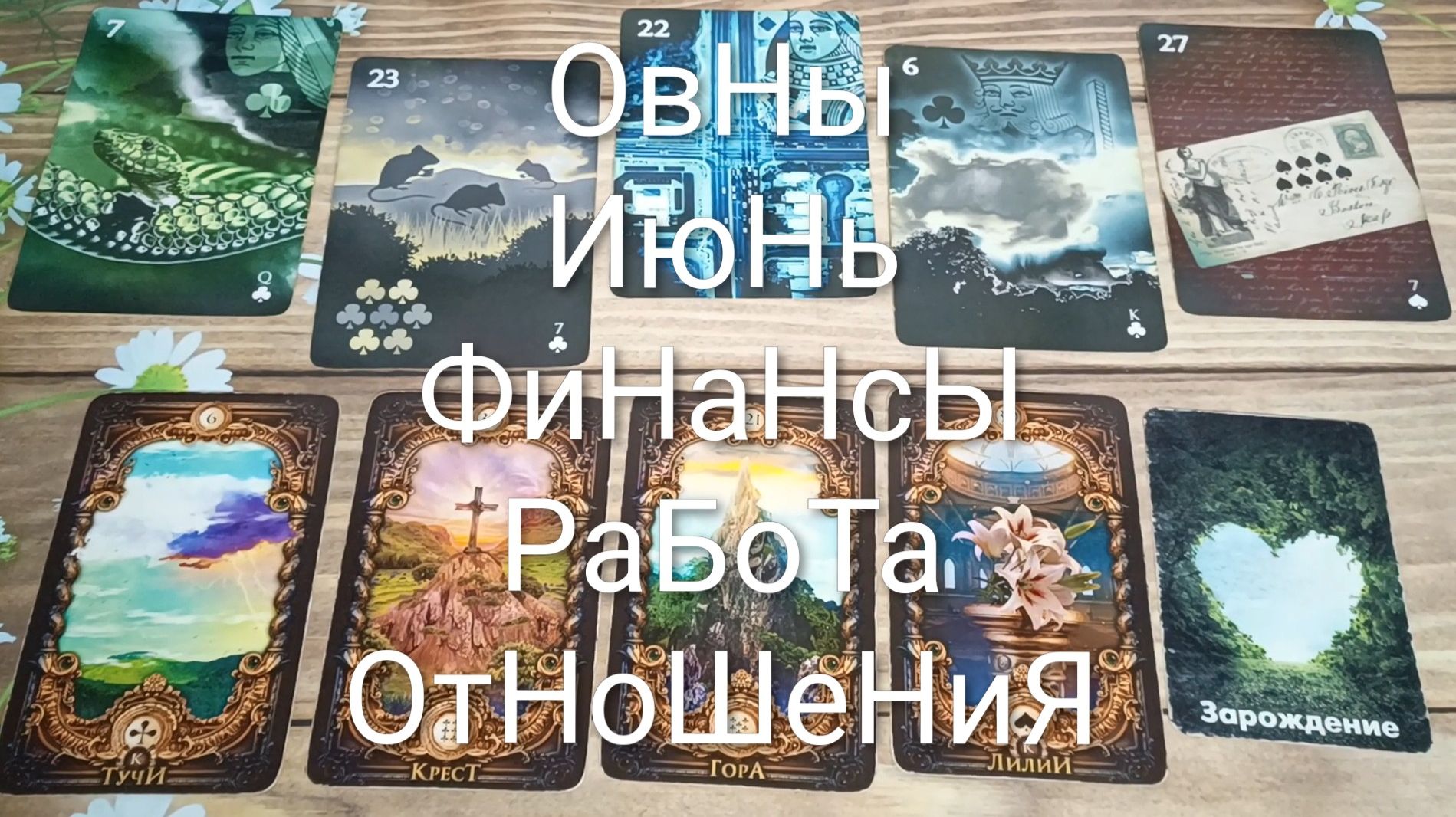 #ОВНЫ ГАДАНИЕ НА #ИЮНЬ💖#ГаданиеНаБудущееОтношенияФинансыРабота#ТароГаданиеНаМесяц#ТароПрогноз