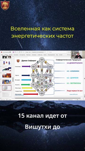 Вселенная как система энергетических частот: тайны сефиротической магии и устройства реальности