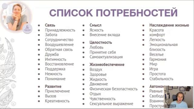 ОШ практика: "Защитная ширма тревоги: как помочь себе справиться с беспокойством" / 28 05 2026