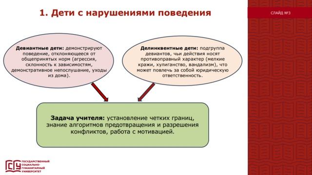 Особенные дети