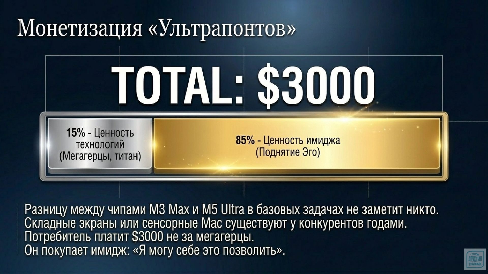 Гиперпотребление как бизнес-модель маркетинговые уловки Apple и их цена для планеты