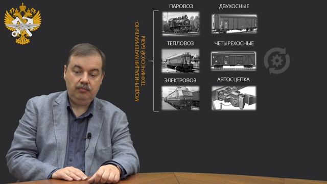 Лекция 3. Экономические основы транспортной деятельности.