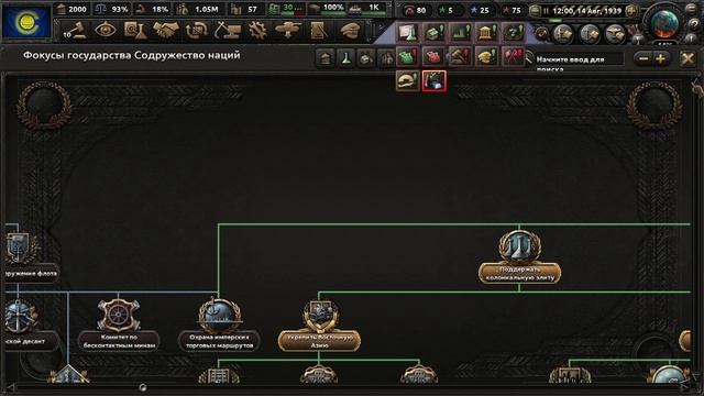 HOI4 Британия без колоний и армий