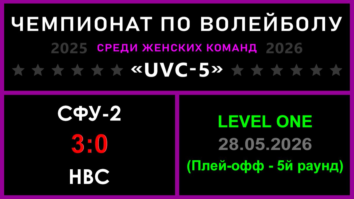СФУ-2 - НВС, UVC-5 (Девушки) - LEVEL ONE (Плей-офф - 5й раунд)
