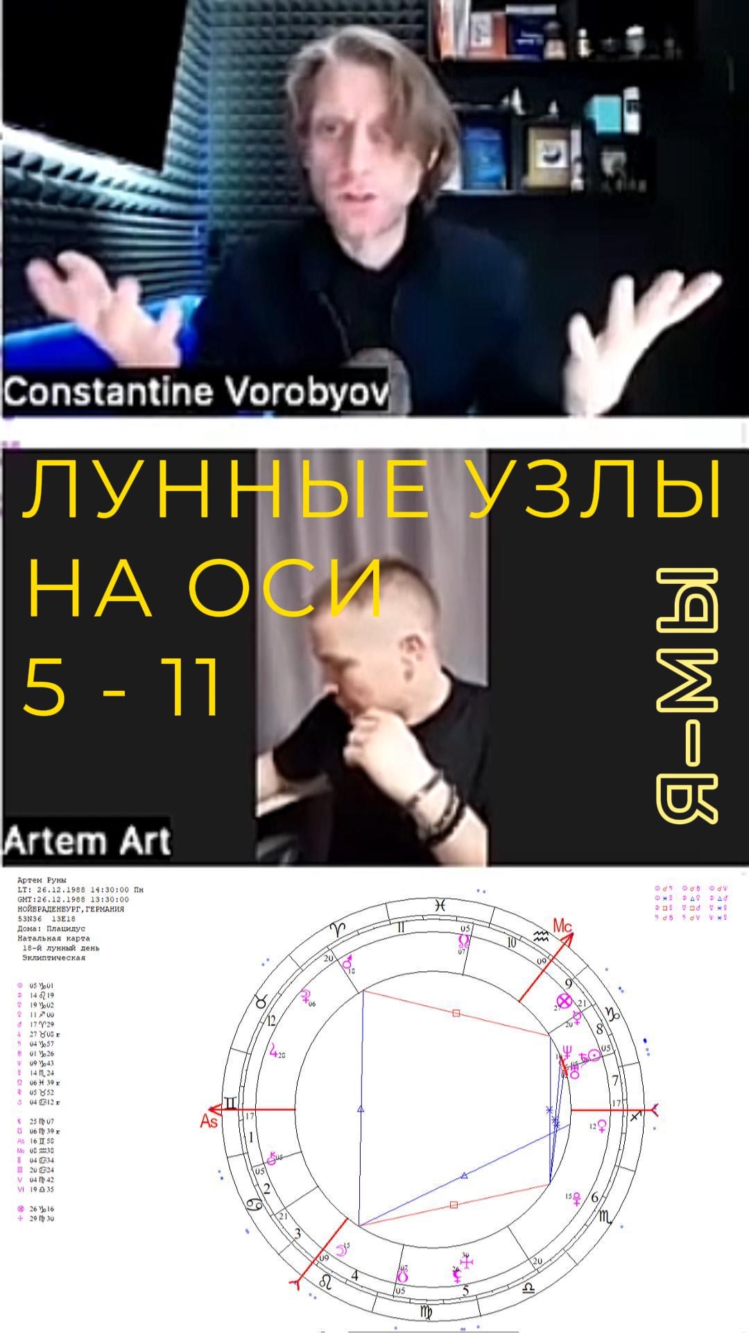 Живой разбор натальной карты. Полная версия разбора здесь  в плейлисте Живой разбор натальной карты