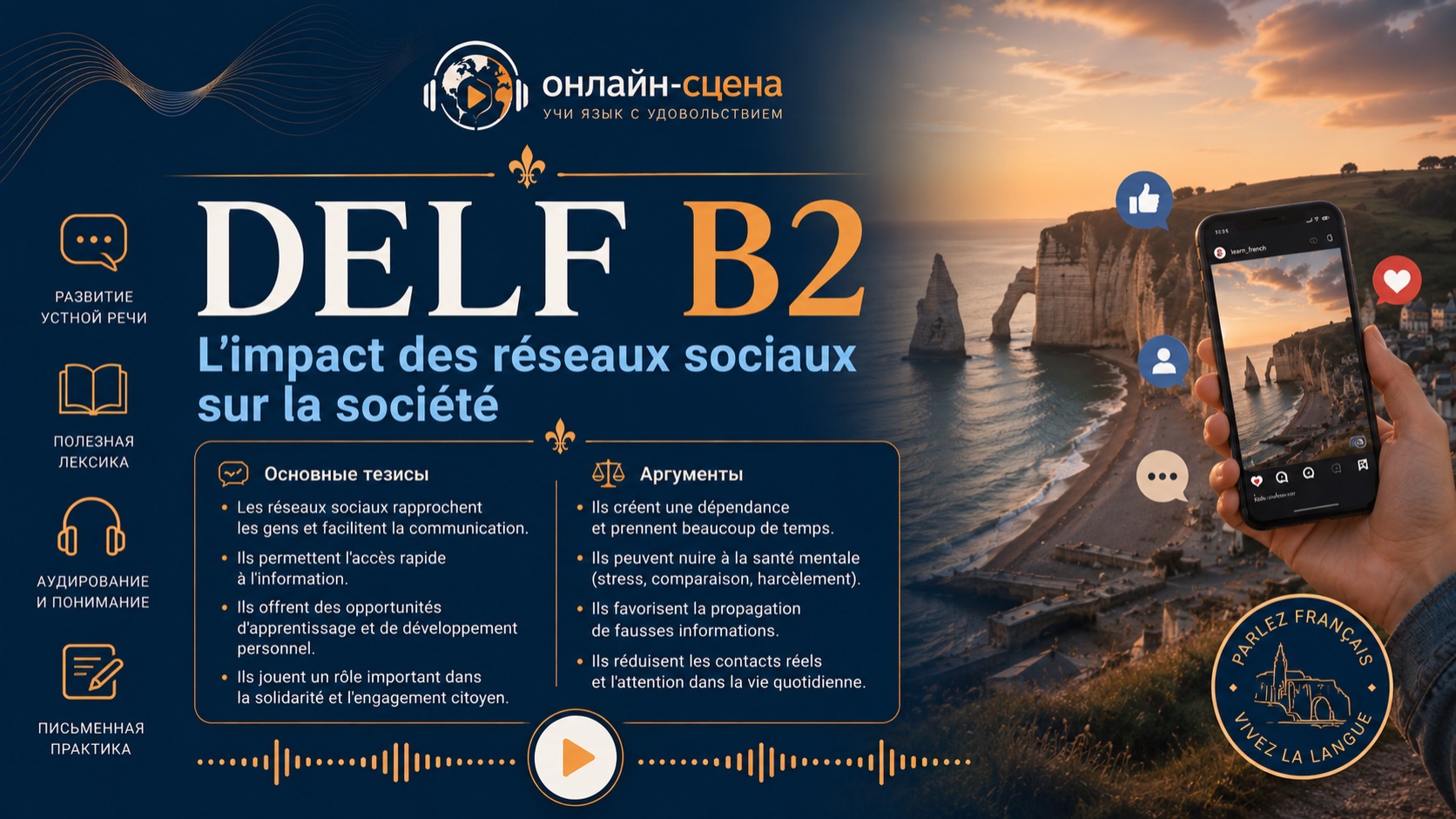 Устная часть экзамена DELF B2. Влияние соцсетей на общество.