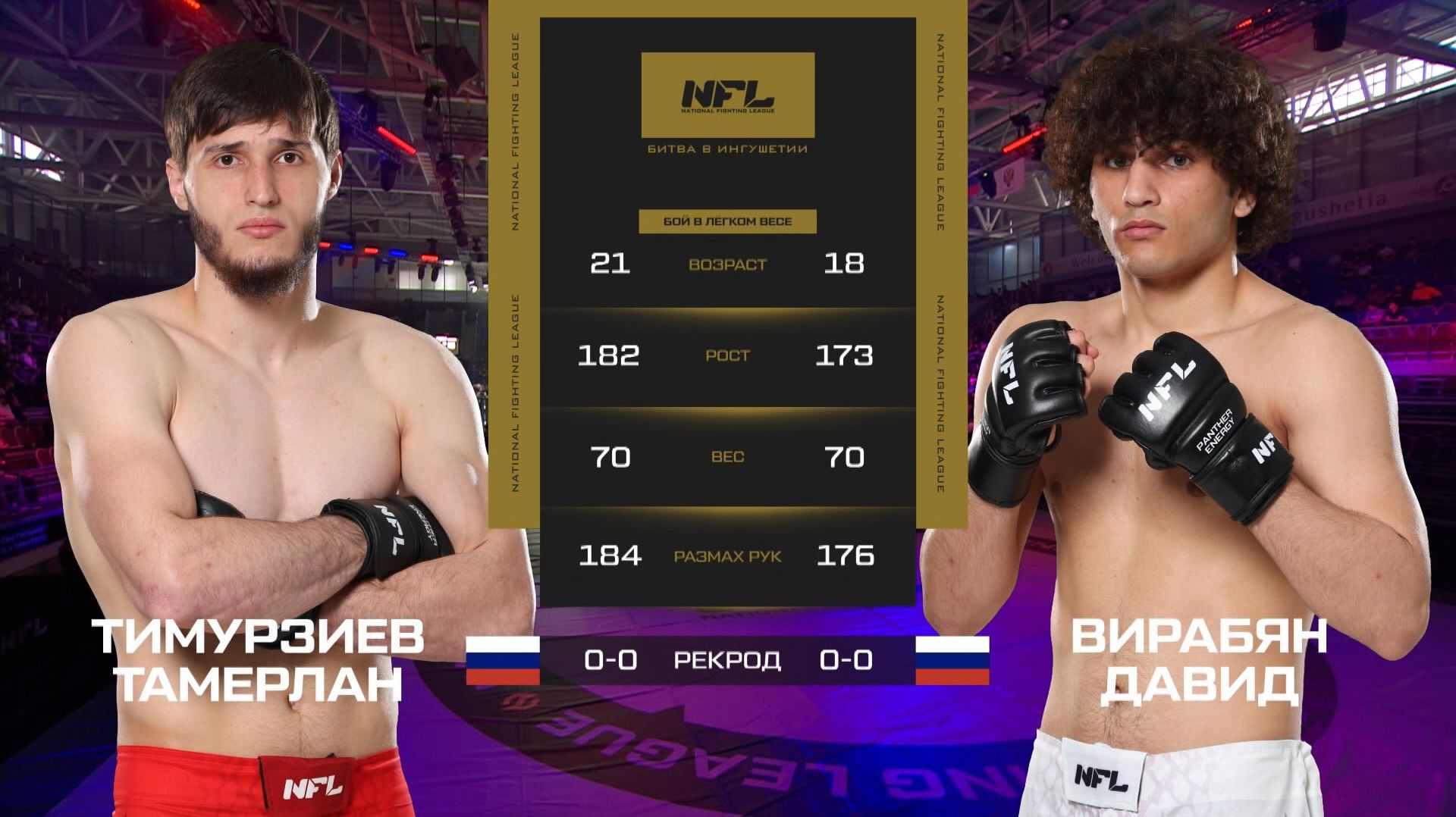 Тимурзиев Тамерлан vs. Вирабян Давид | Timurziev Tamerlan vs. Virabyan David | NFL 4