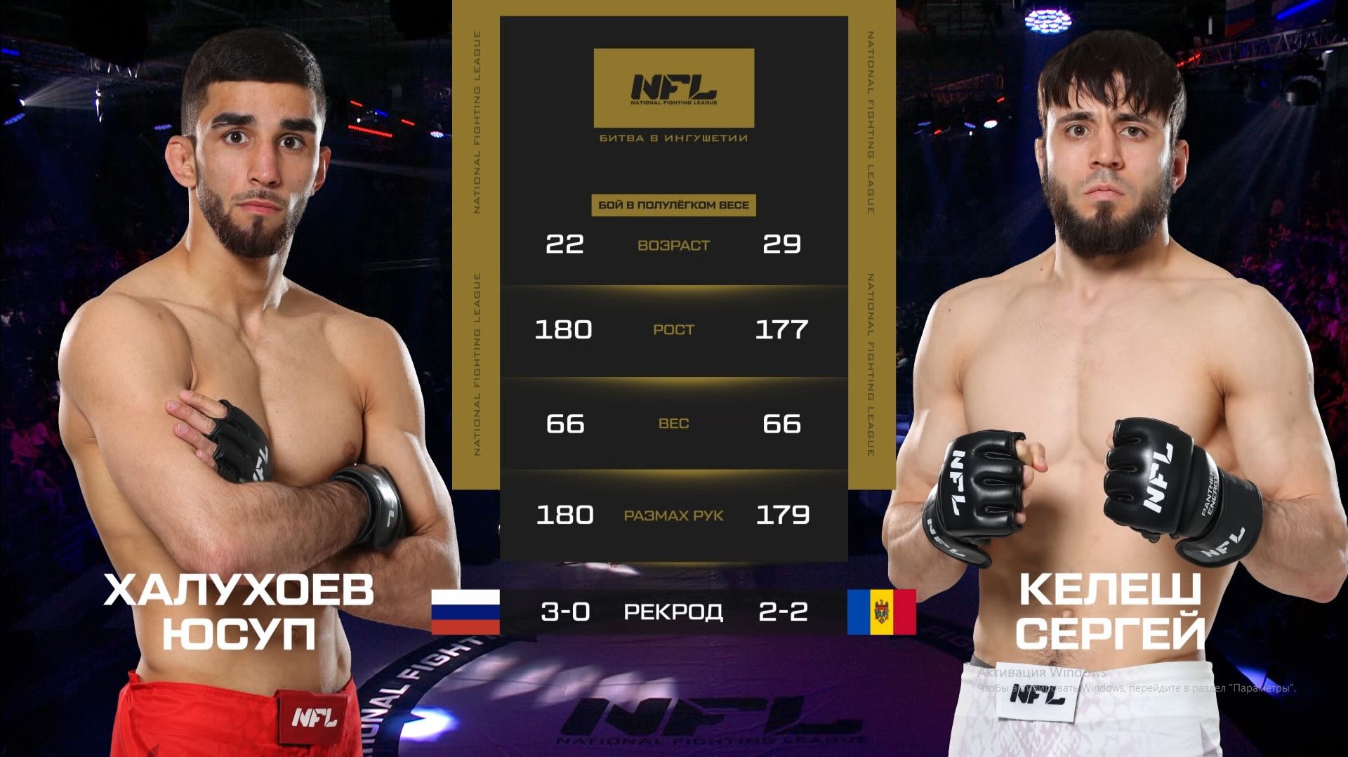 Халухоев Юсуп vs. Келеш Сергей | Khalukhoev Yusup vs. Cheles Serghei | NFL 4