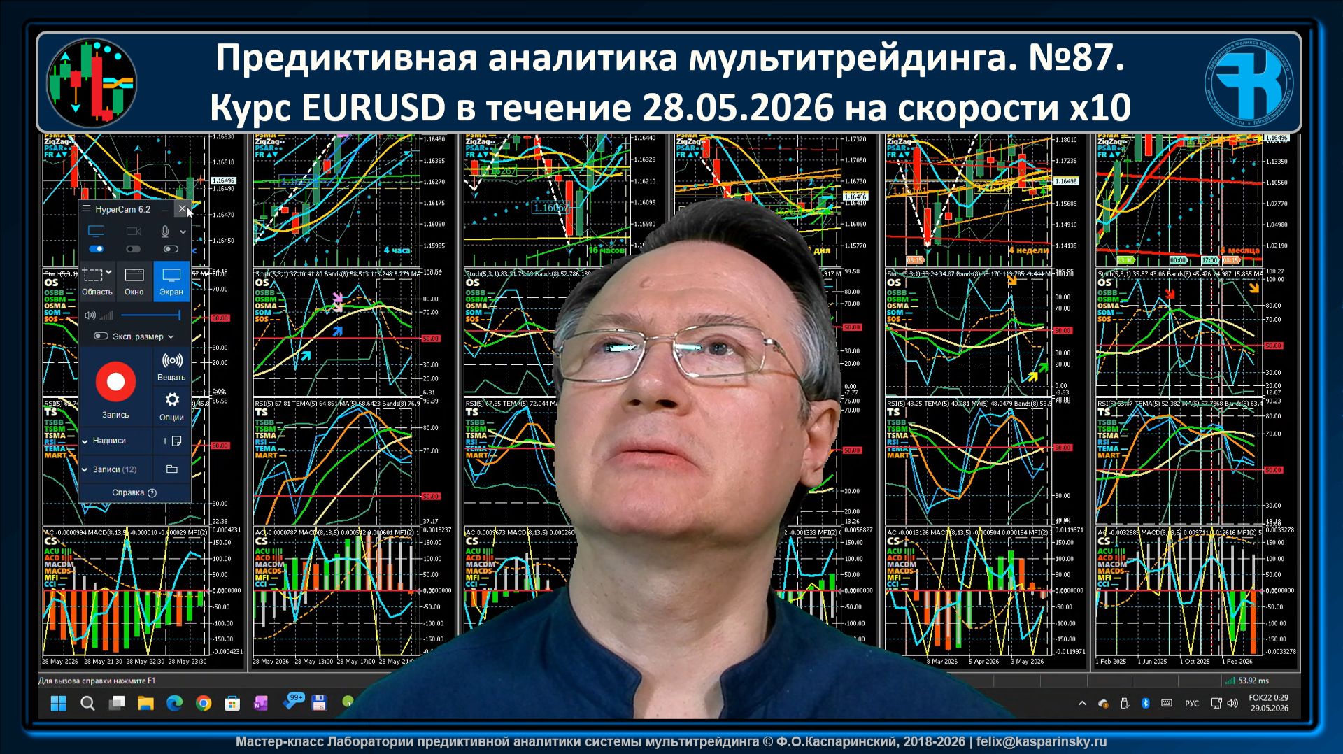 28.05.2026 №87. Предиктивная аналитика мультитрейдинга с курсом EURUSD (евро в $USA) на скорости x10