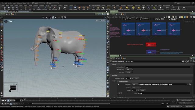 10_Final Rig and Resources