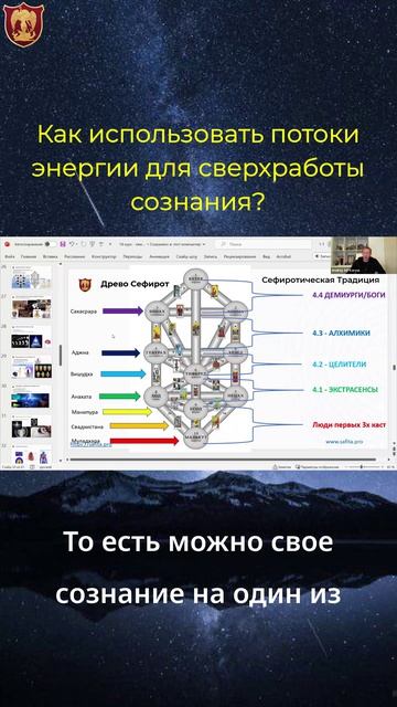22 Старших Арканов Таро — тайные потоки силы Древа Сефирот и магия управления реальностью