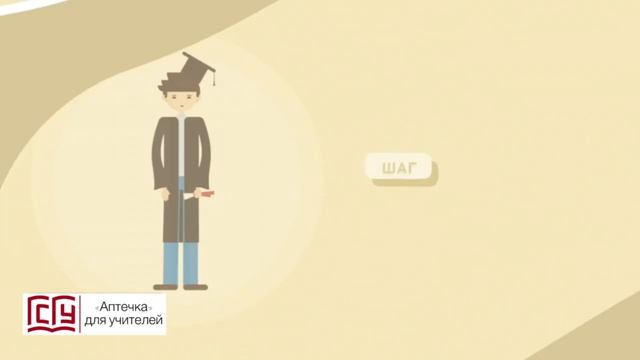Создание ситуации успеха