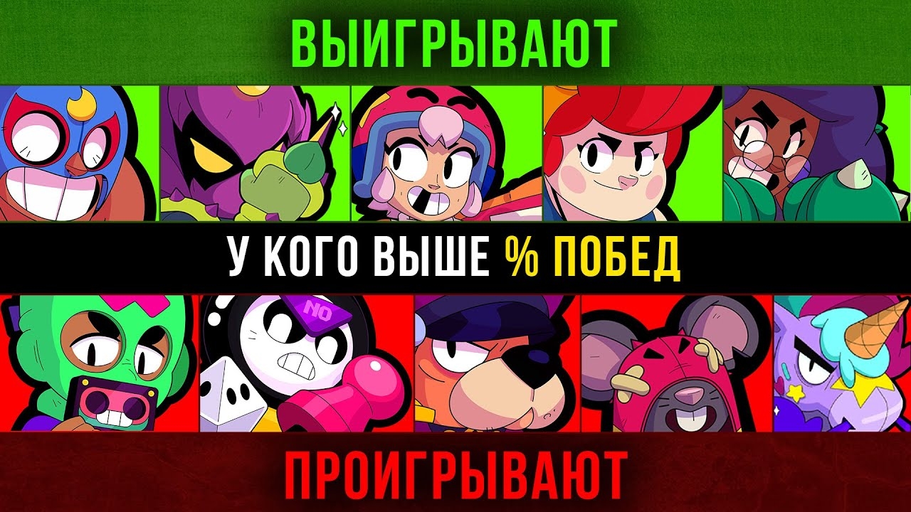 ЗА КАКИХ БРАВЛЕРОВ ЧАЩЕ ПОБЕЖДАЮТ ИГРОКИ. Brawl Stars