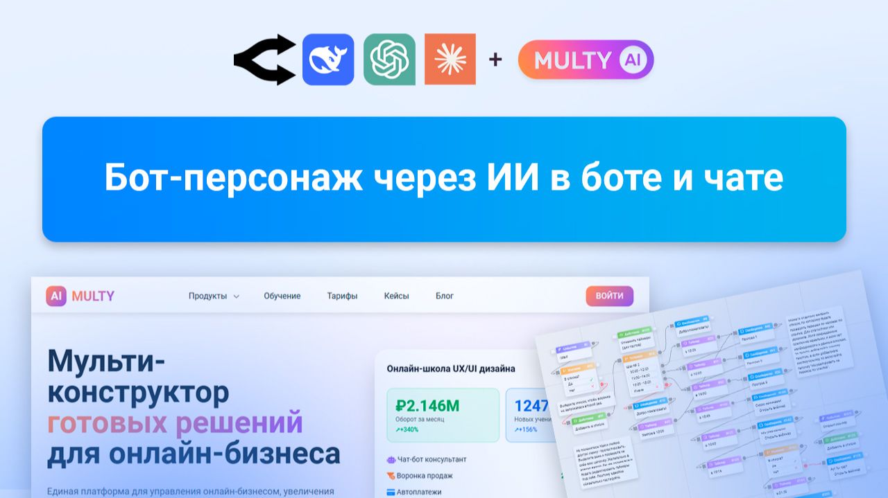 Бот-персонаж через ИИ