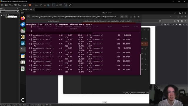 Выполнение Лабораторной работы №8