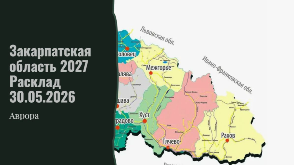 Закарпатская  область 2027 Расклад 30.05.2026