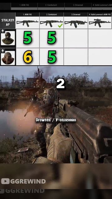 Which AK-74 is STRONGEST in STALKER 2  - One is WAY Worse