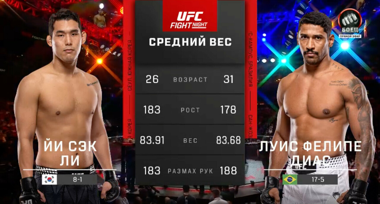 Йи Сэк Ли против Луиса Фелипе Диаса (видео). UFC Fight Night