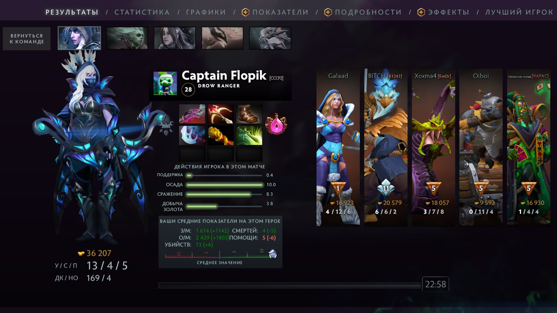 Captain Flopik по кайфу играет в Dota 2.